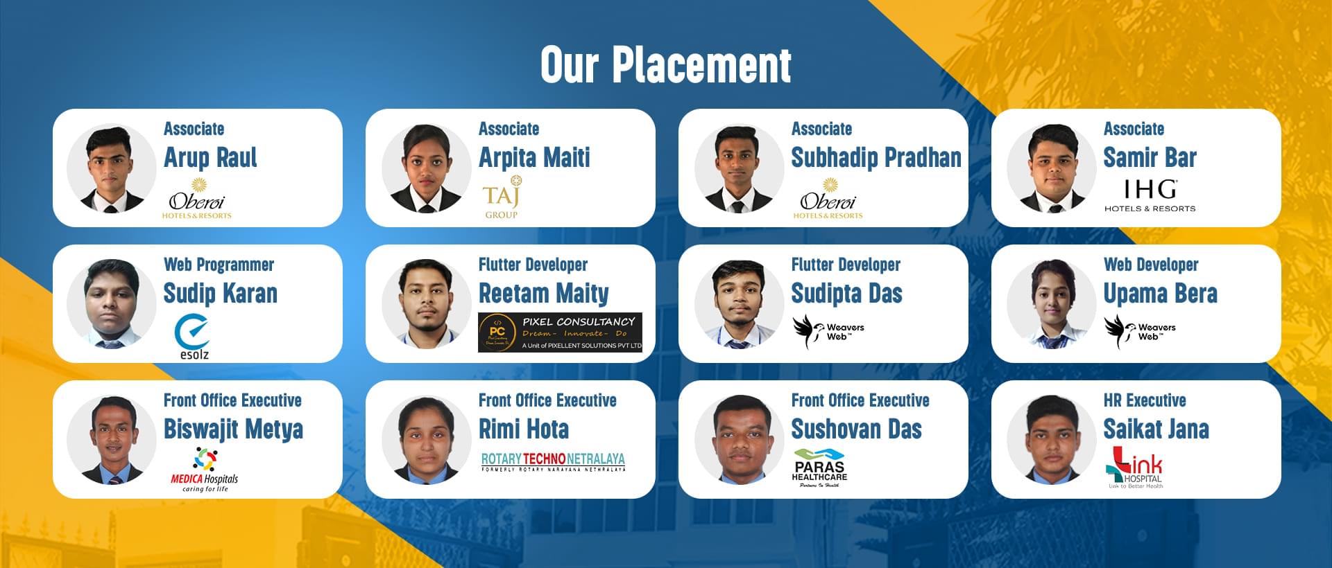 CCLMS- Hotel Management and hospital management College in Contai | BCA ...