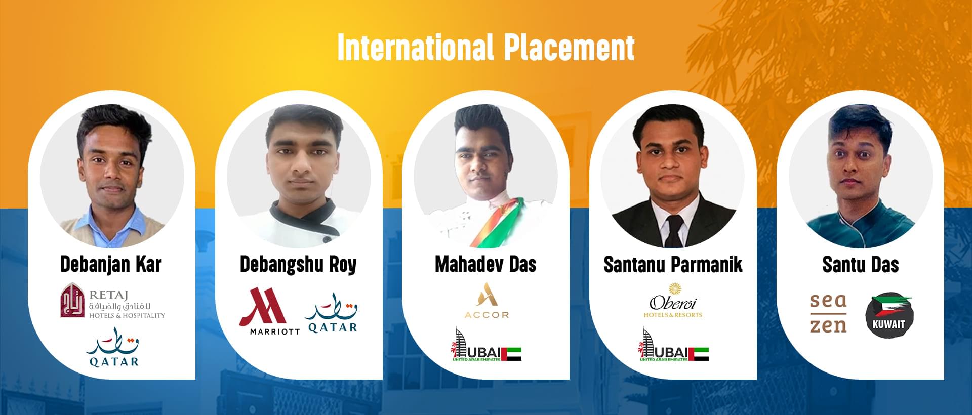 CCLMS- Hotel Management and hospital management College in Contai | BCA ...